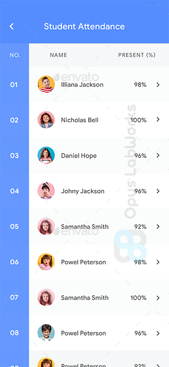 4 Apps | School-Parent App UI Kit | Students' Activities ...
