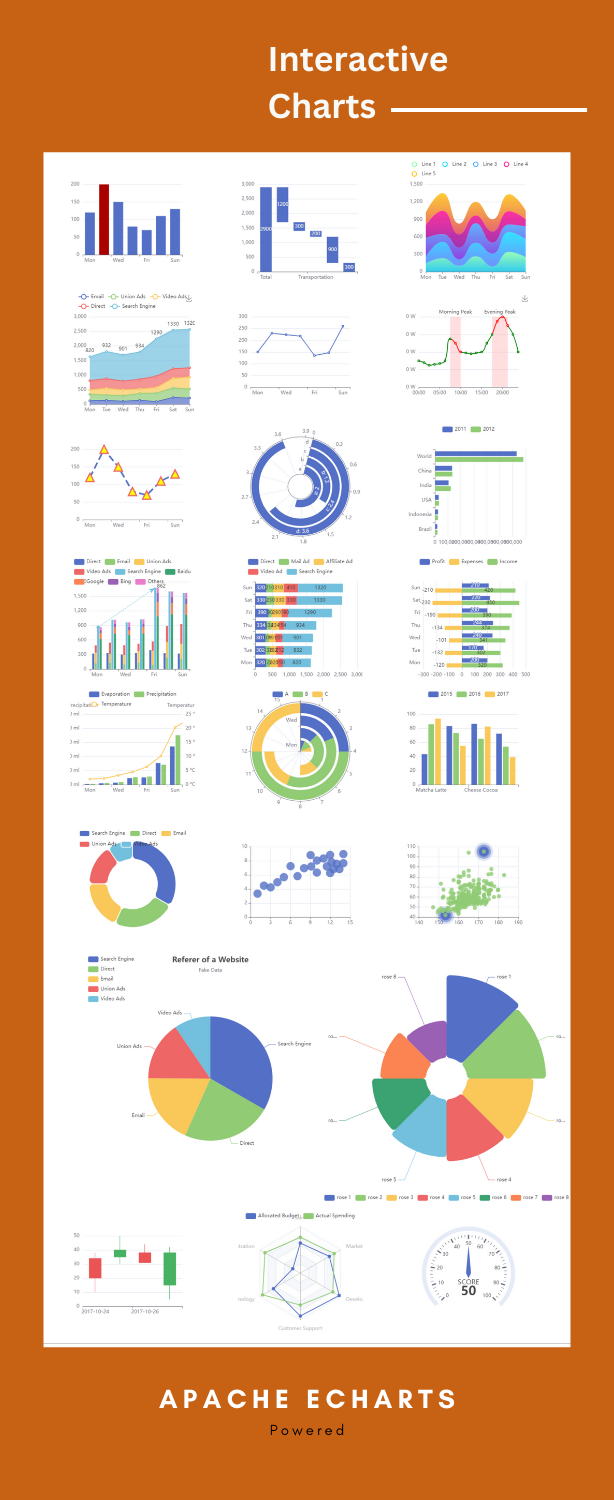 Ionic multipurpose template collection | 40+ App screens by MrIonic