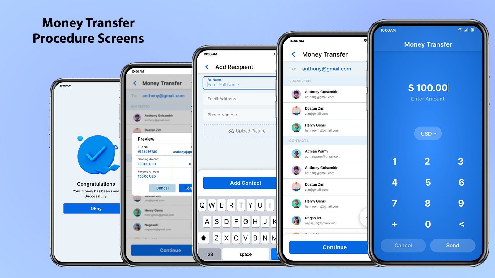 MoneyMate - Company Investment Platform Flutter App by AppDevsX ...