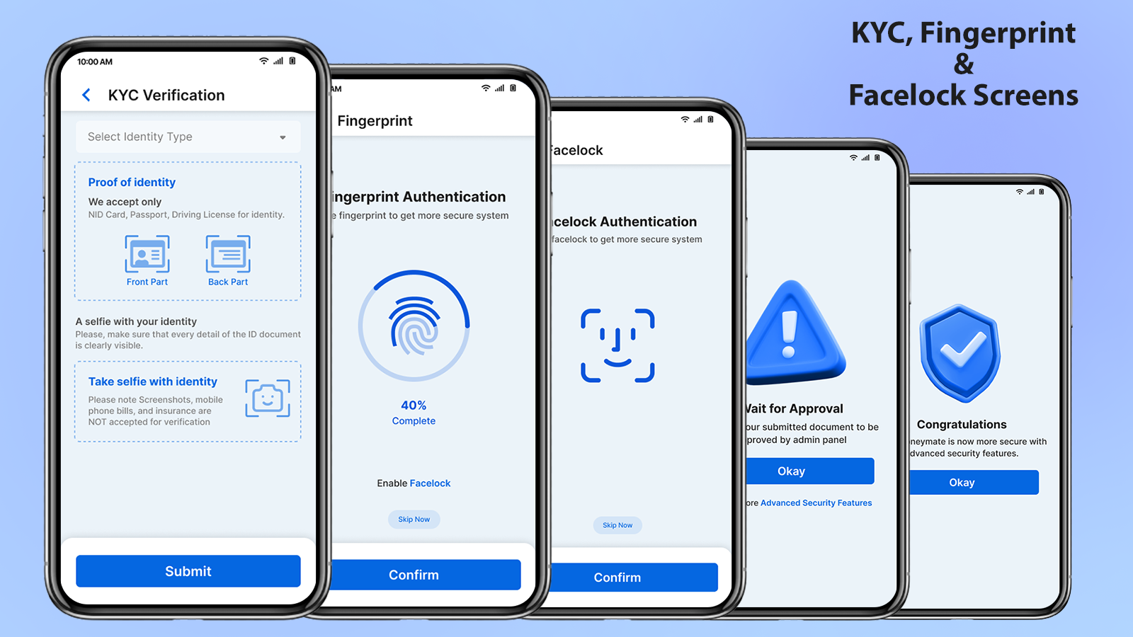 MoneyMate - Company Investment Platform Flutter App by AppDevsX ...