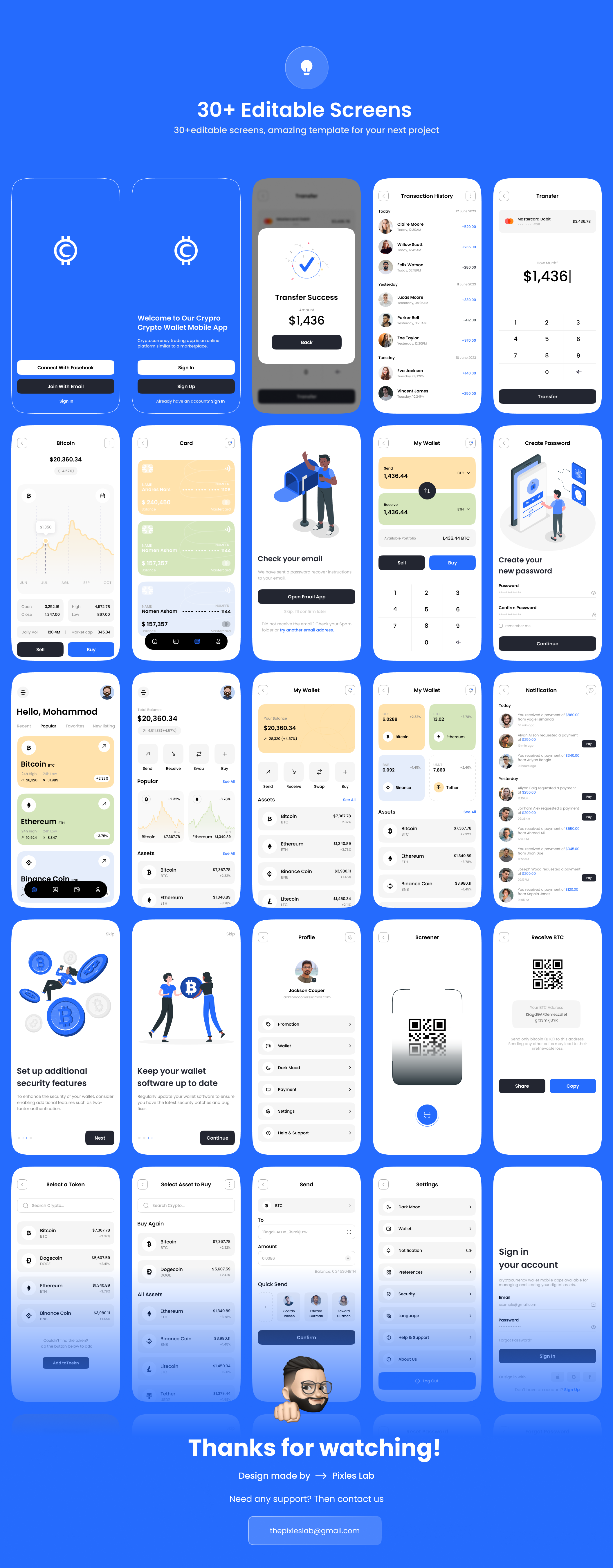 Crypro - Crypto Wallet Mobile App Kit by pixleslab | ThemeForest