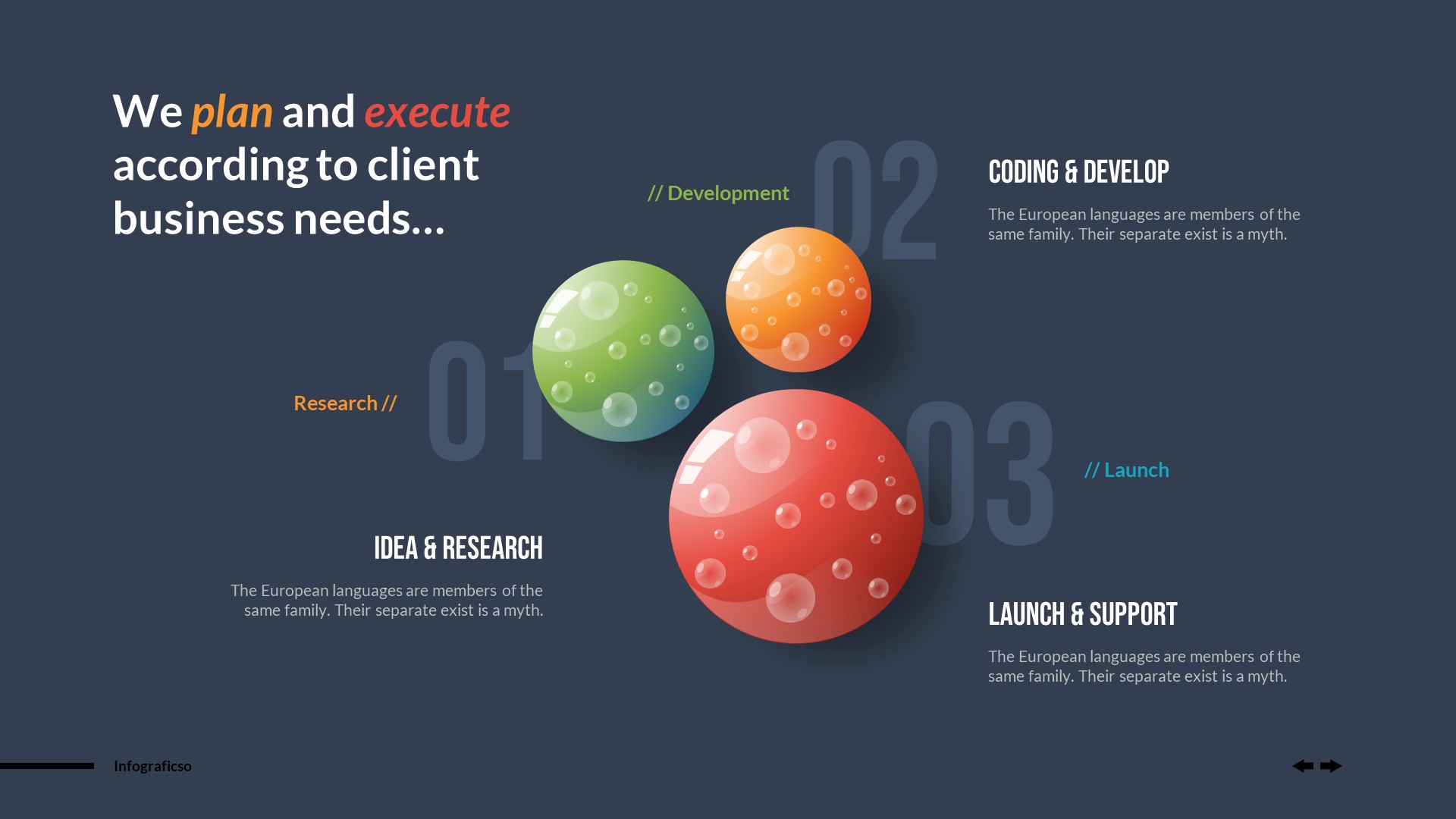 Multi-Purpose Business Infographics PowerPoint Template, Presentation ...