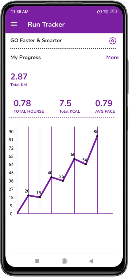 Fitness - Run Tracker, Step Counter and Water Reminder App React Native iOS/Android App Template ...
