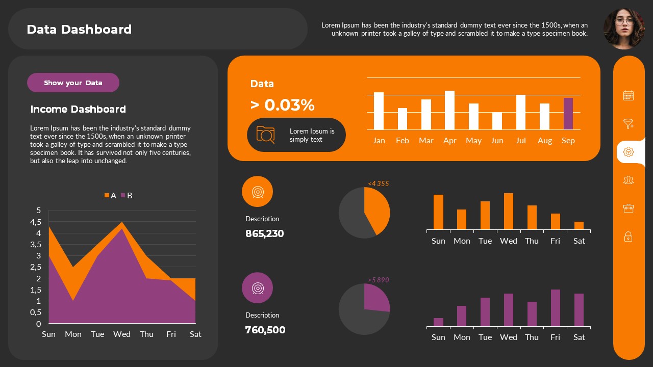 Project Data Dashboards PowerPoint Presentation Template, Presentation ...