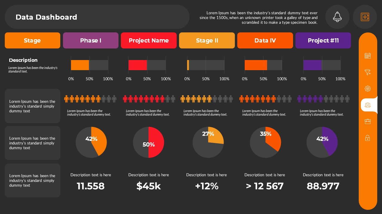 Project Data Dashboards PowerPoint Presentation Template, Presentation ...