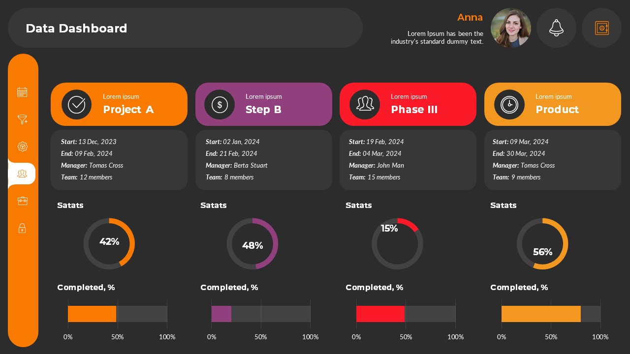 Project Data Dashboards PowerPoint Presentation Template, Presentation ...