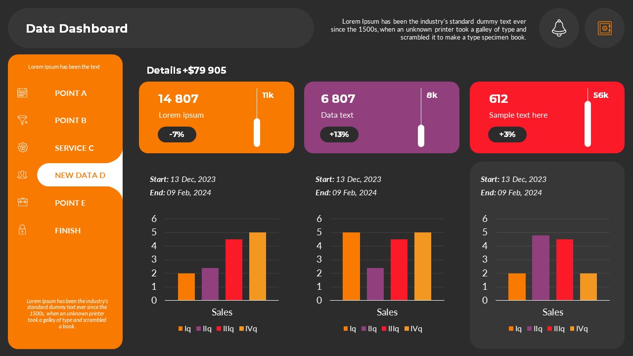 Project Data Dashboards PowerPoint Presentation Template, Presentation ...