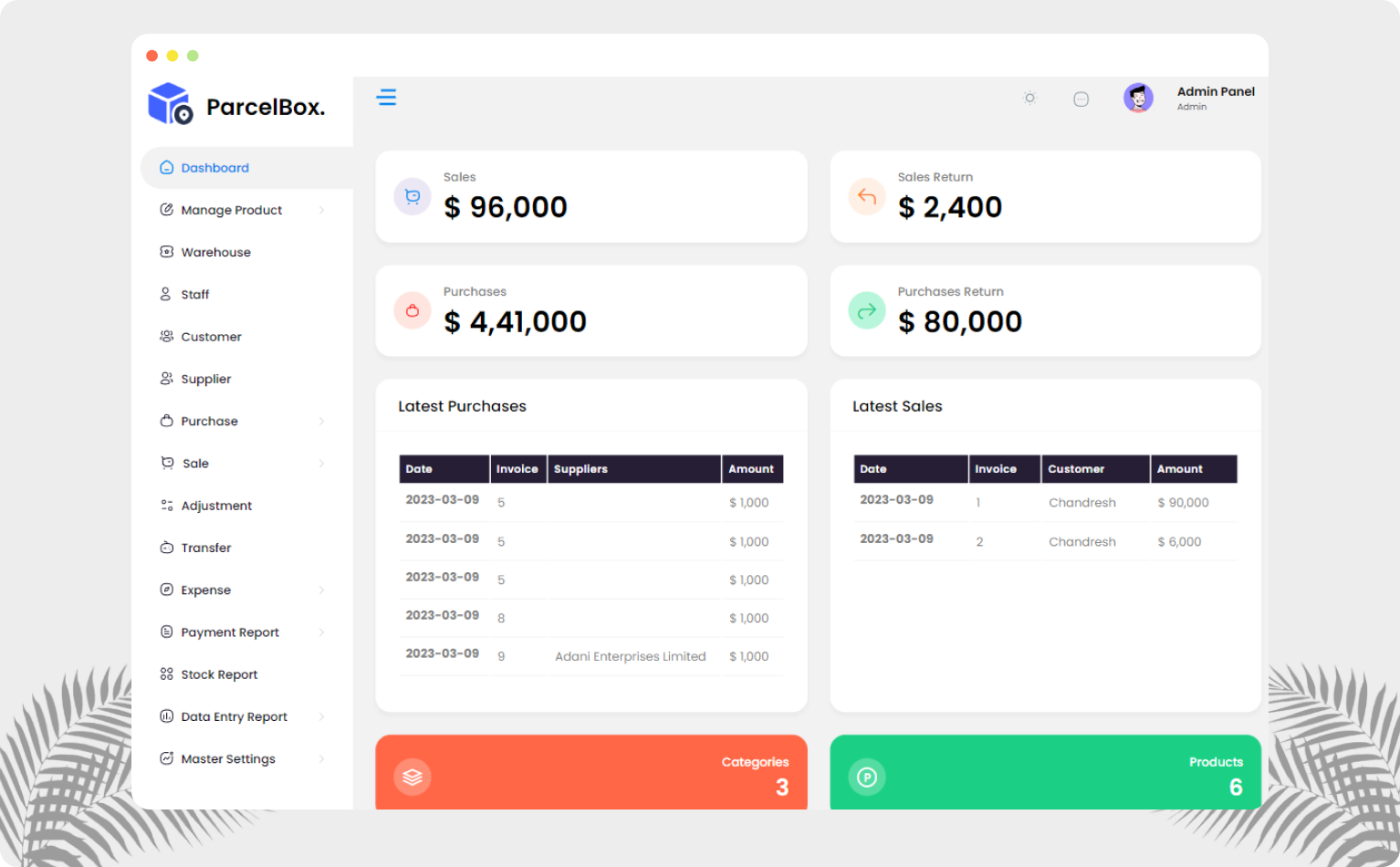 ParcelBox : Sales, Stocks & Purchase Billing with Ultimate Warehouse ...