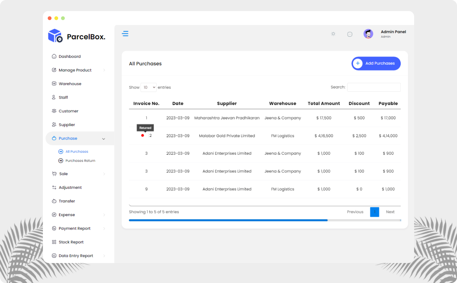 ParcelBox : Sales, Stocks & Purchase Billing with Ultimate Warehouse ...