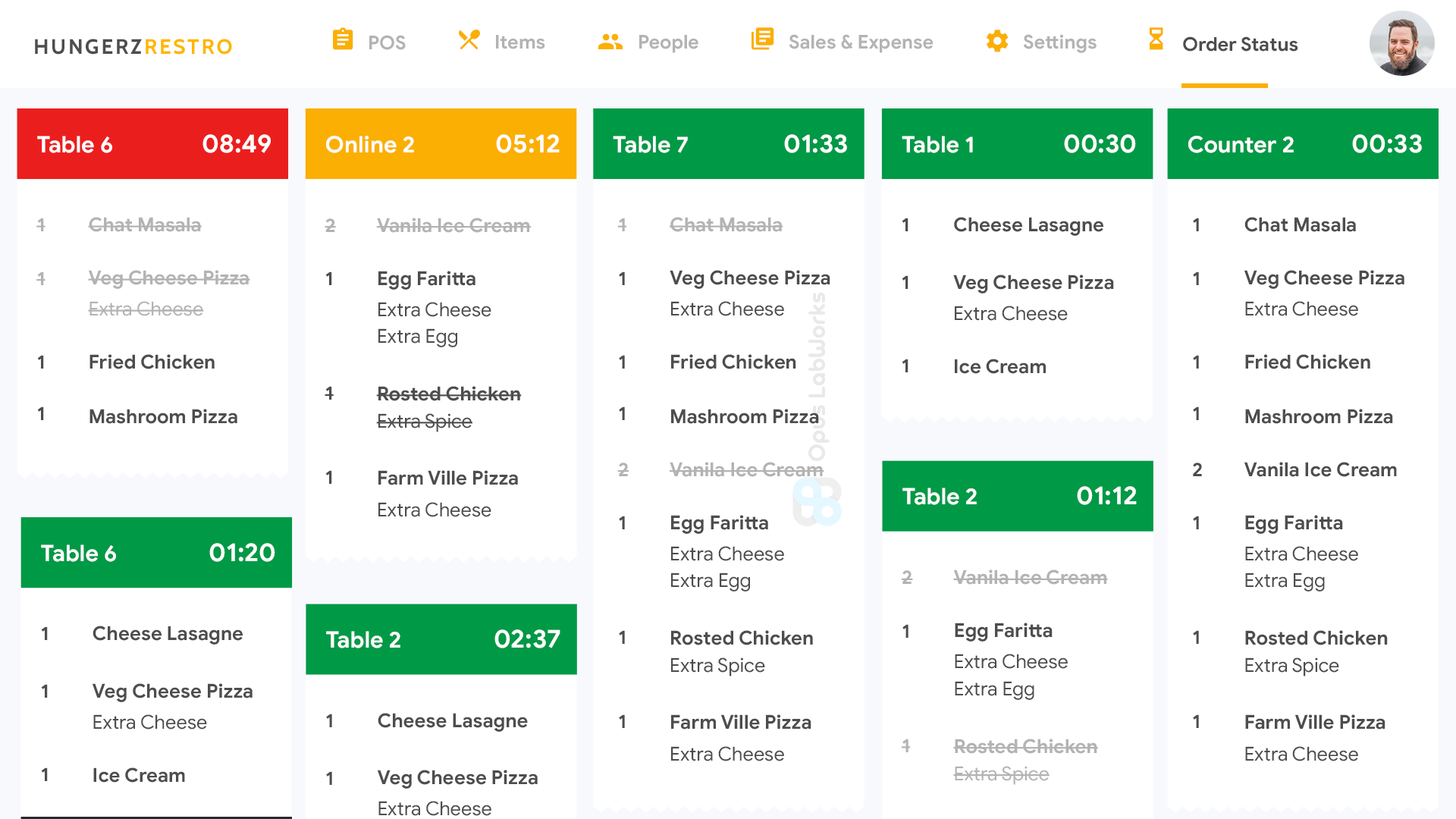 16 App Template| Multi Restaurant App| Food Ordering| Food Delivery ...