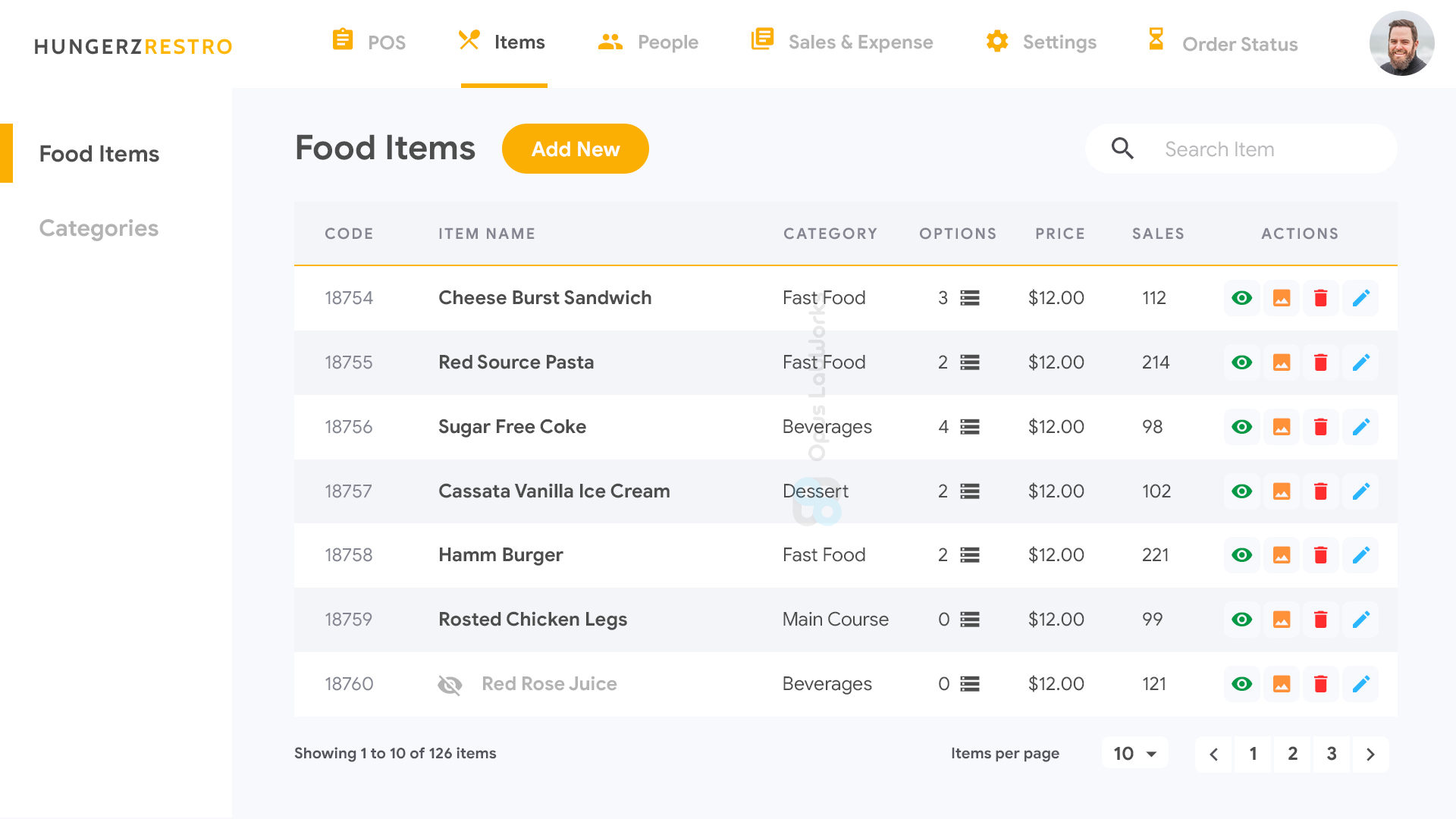 16 App Template| Multi Restaurant App| Food Ordering| Food Delivery ...