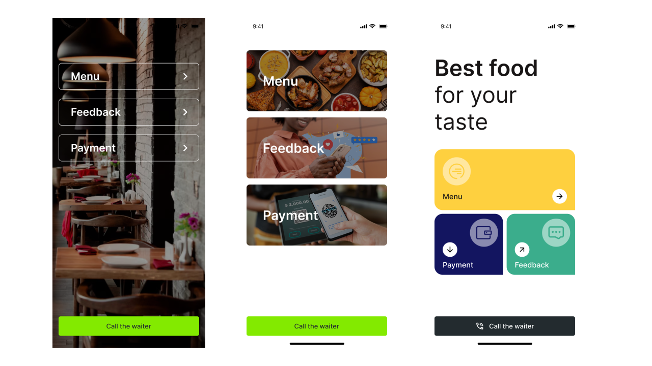 A table QR-code based contactless ordering and order management system ...