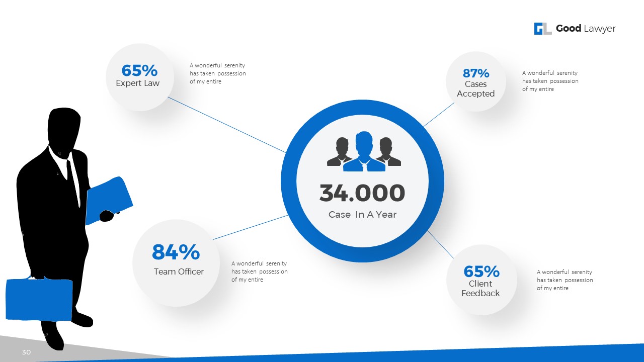 Good Lawyer PowerPoint Presentation, Presentation Templates | GraphicRiver