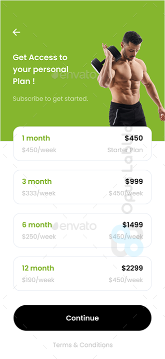 All-in-One Fitness App UI |Complete Fitness Tracker UI Kit |Custom ...