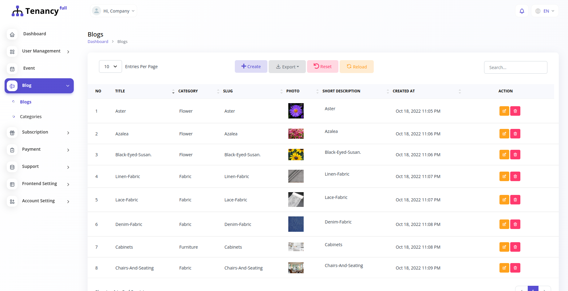 Full Tenancy - Domains, Database, Users, Role, Permissions & Settings ...