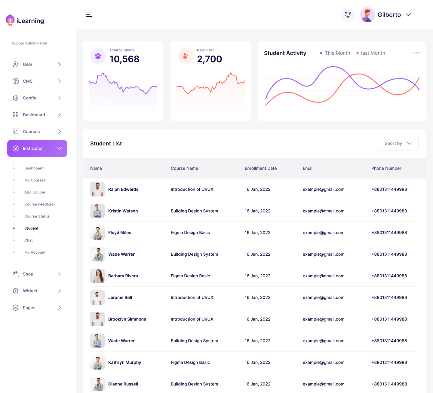 iLearning – Multipurpose Admin Dashboard by devsarray | ThemeForest