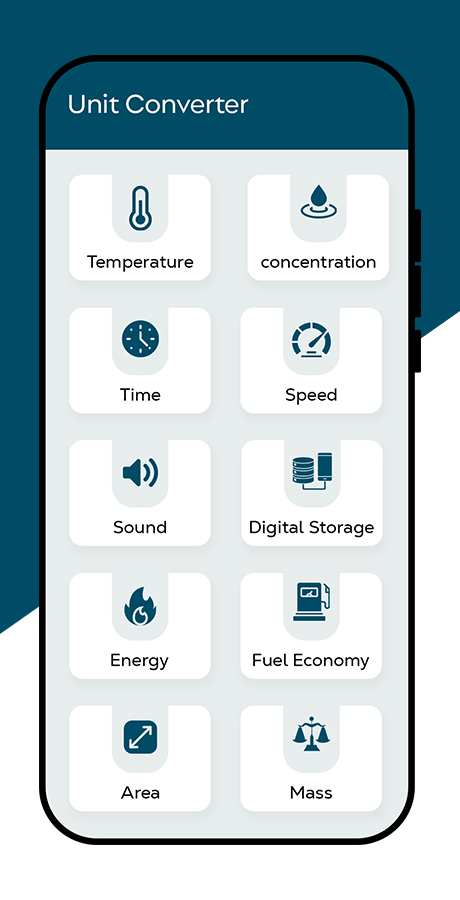 Unit Converter Calculator - Convert Metric - Unit Converter Calculate ...
