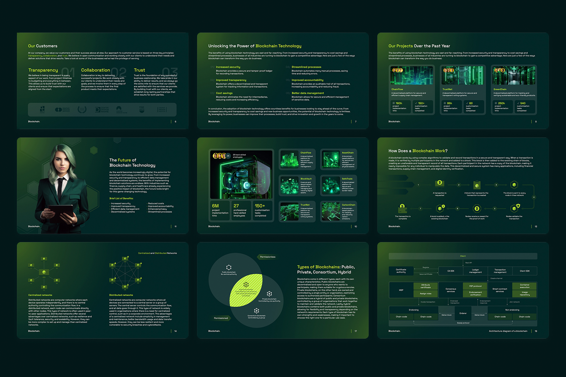 Blockchain Technology for Keynote MAC Os, Presentation Templates ...
