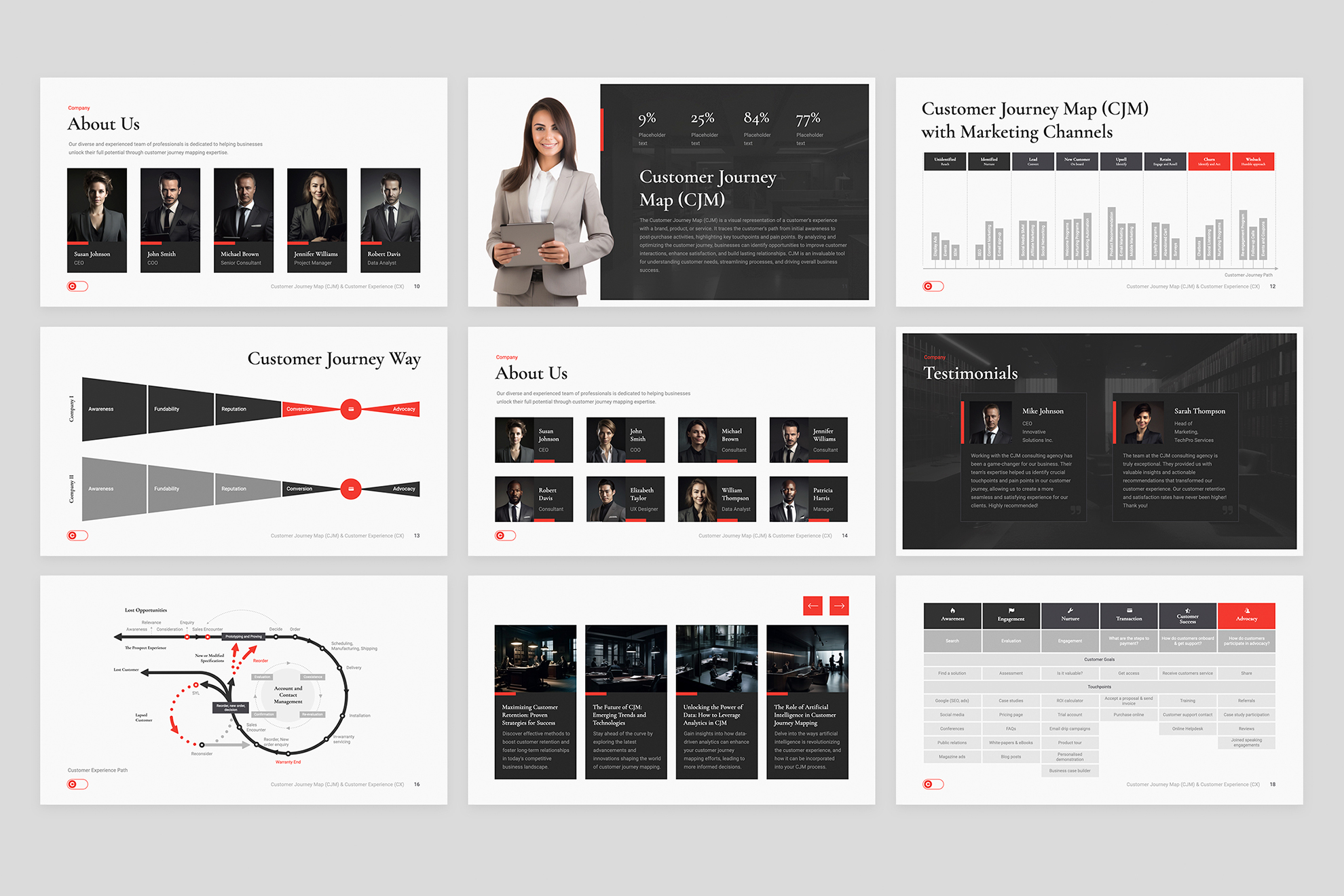 Customer Journey Map (CJM) for Keynote, Presentation Templates ...