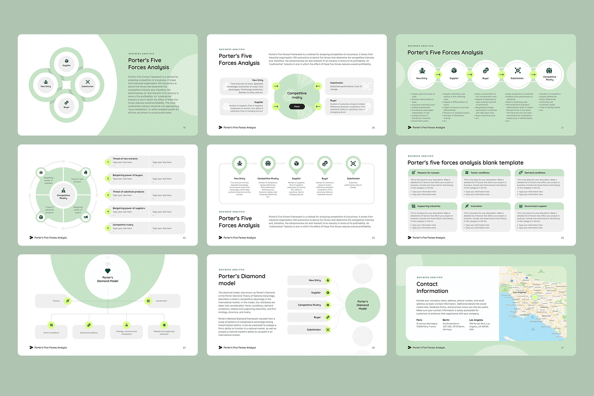 Porter’s Five Forces Analysis for Google Slides, Presentation Templates