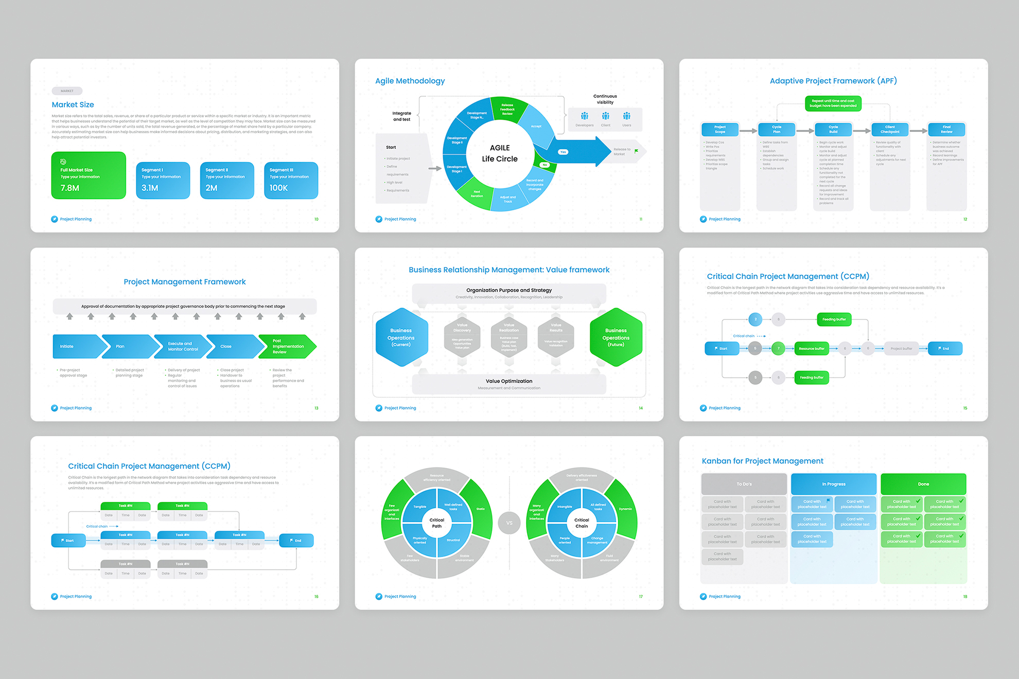 Project Planning for PowerPoint, Presentation Templates | GraphicRiver