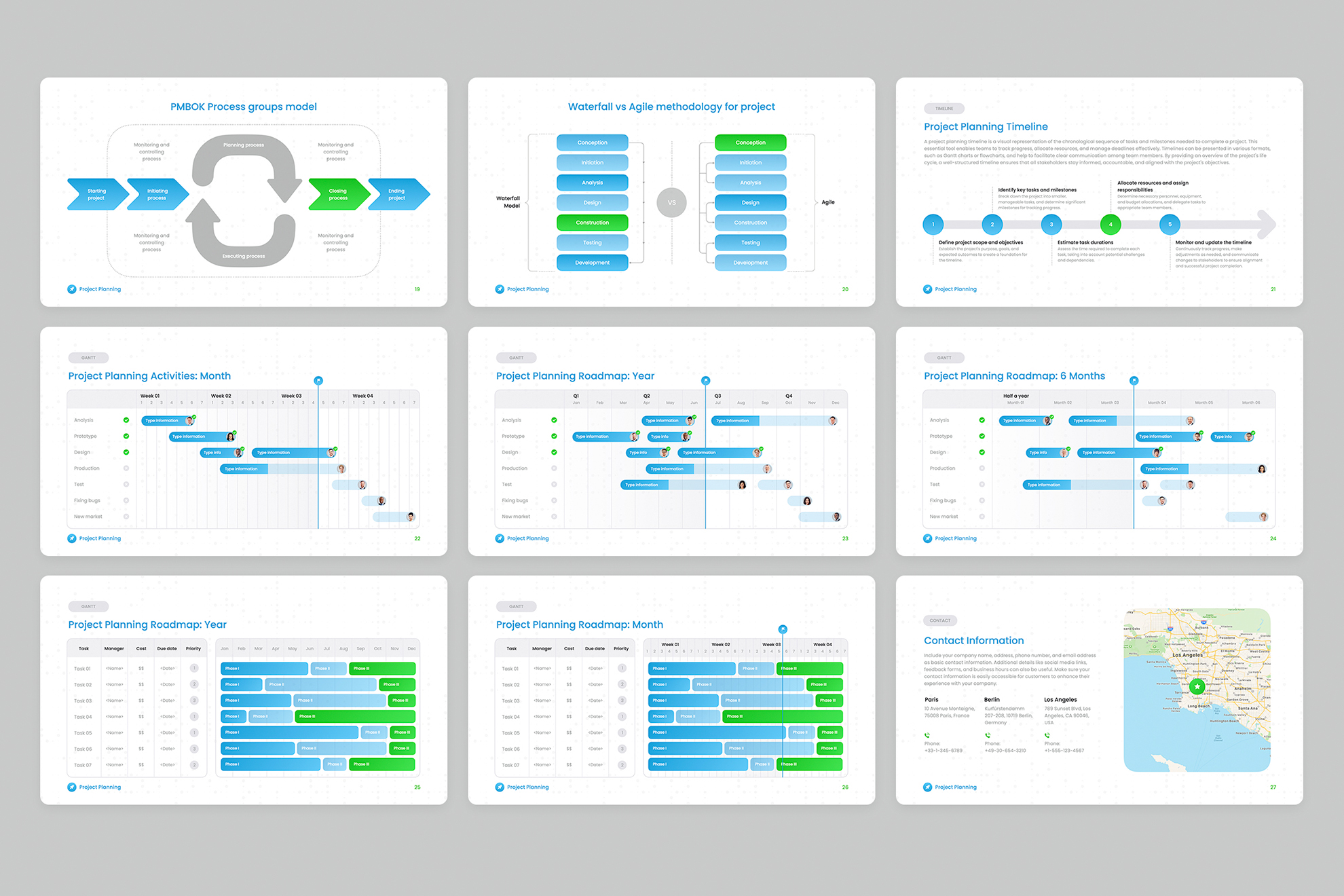 Project Planning for PowerPoint, Presentation Templates | GraphicRiver