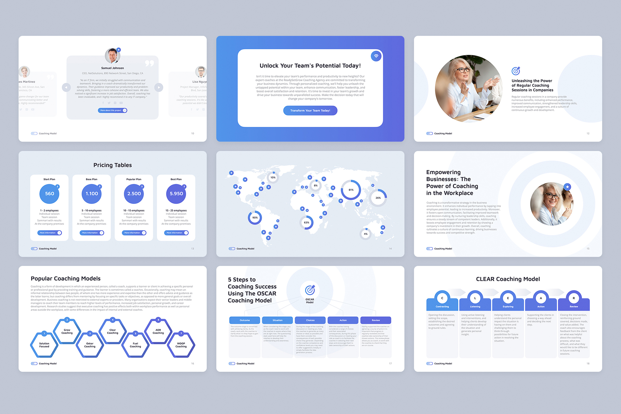 Coaching Models for PowerPoint, Presentation Templates | GraphicRiver