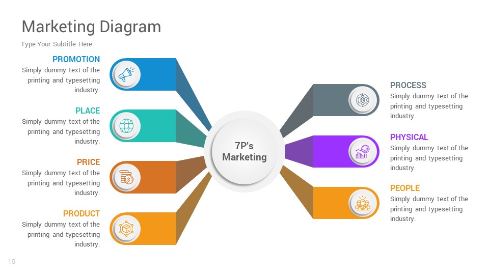 Marketing Diagrams PowerPoint templates, Presentation Templates ...