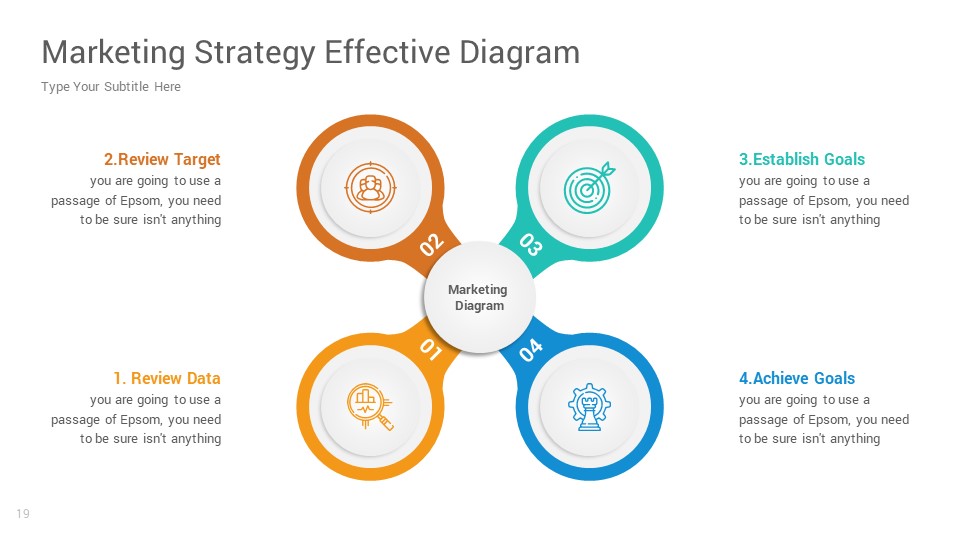 Marketing Diagrams PowerPoint templates, Presentation Templates ...