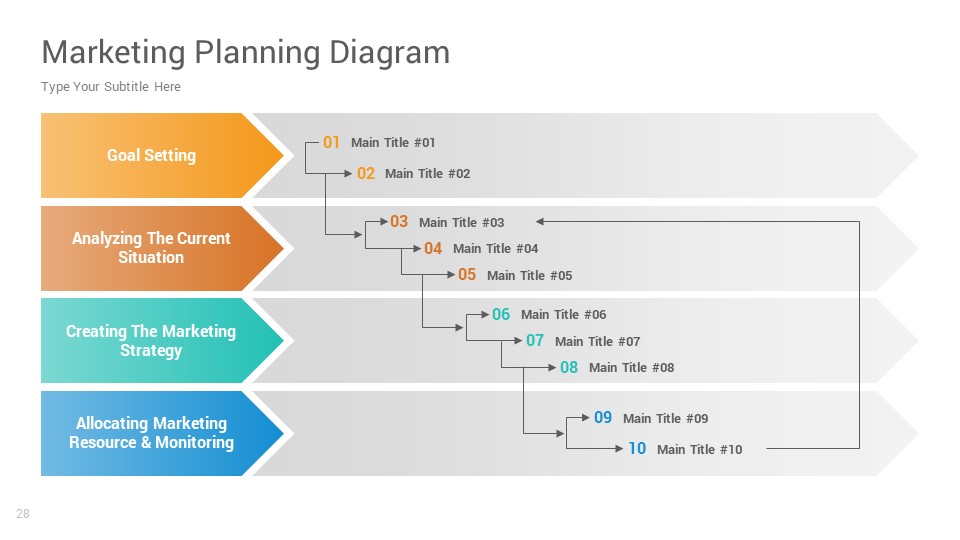 Marketing Diagrams PowerPoint templates, Presentation Templates ...