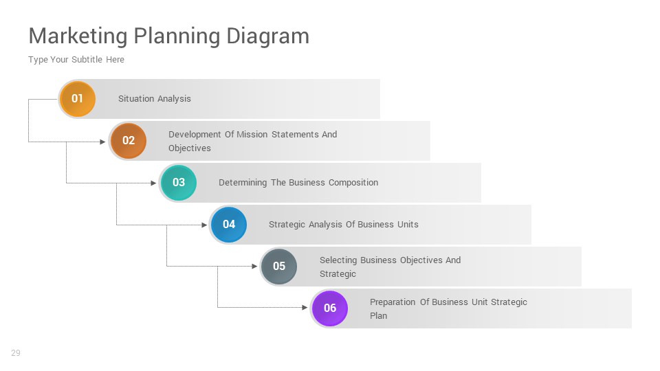 Marketing Diagrams PowerPoint templates, Presentation Templates ...