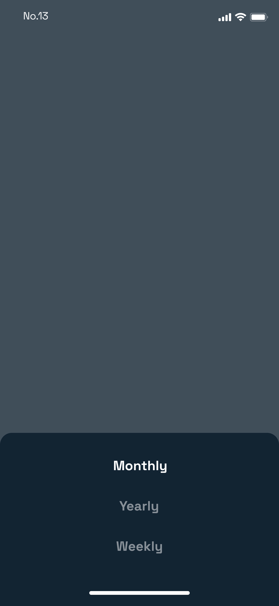 Money Tracking - React Native CLI App Template by thirteendev | CodeCanyon