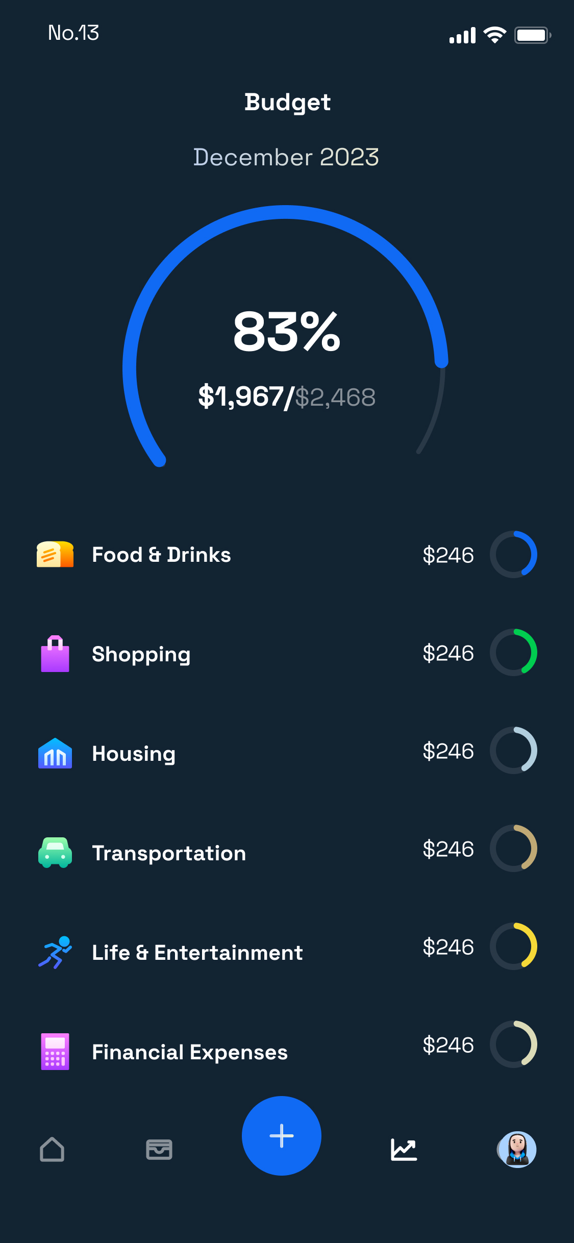 Money Tracking - React Native CLI App Template by thirteendev | CodeCanyon