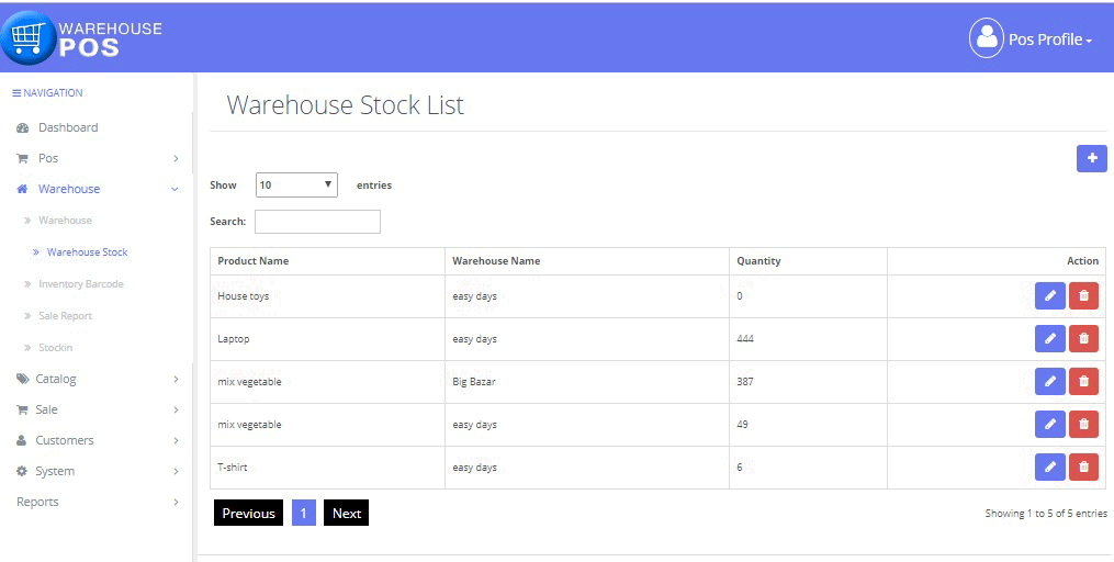 Multipurpose Point of sale by TmdStudio | CodeCanyon