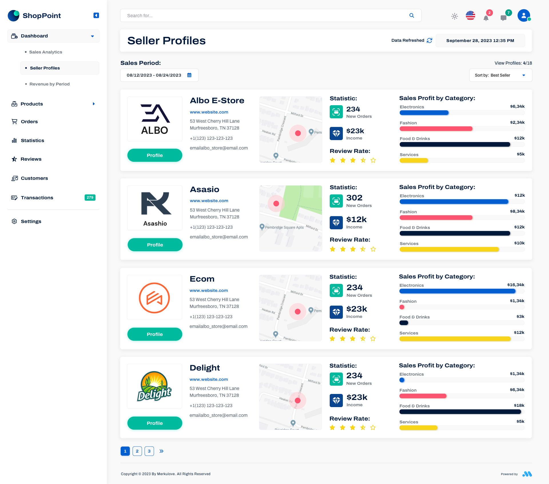 ShopPoint - eCommerce Admin Dashboard Template for Photoshop by merkulove