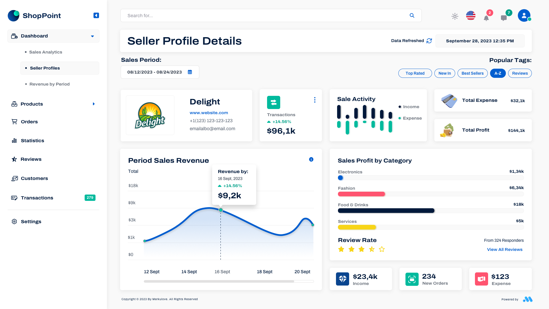 ShopPoint - eCommerce Admin Dashboard Template for Photoshop by merkulove