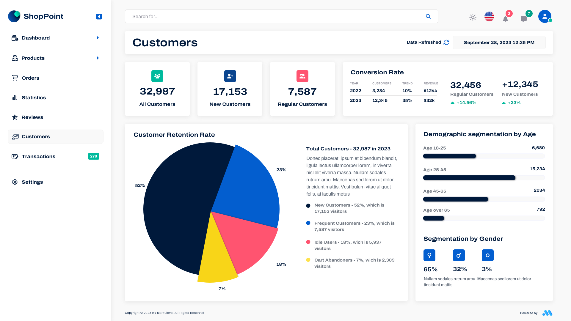 ShopPoint - eCommerce Admin Dashboard Template for Photoshop by merkulove