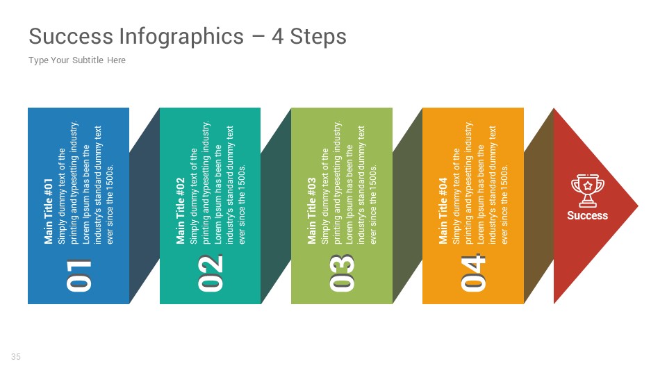 Success Infographics Google Slides templates, Presentation Templates