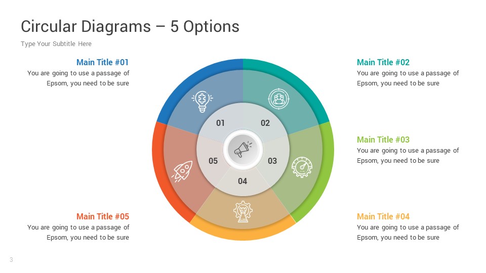 Circular Diagrams Google Slides templates, Presentation Templates ...
