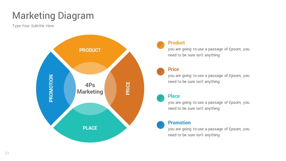 Marketing Diagrams Keynote Templates, Presentation Templates | GraphicRiver