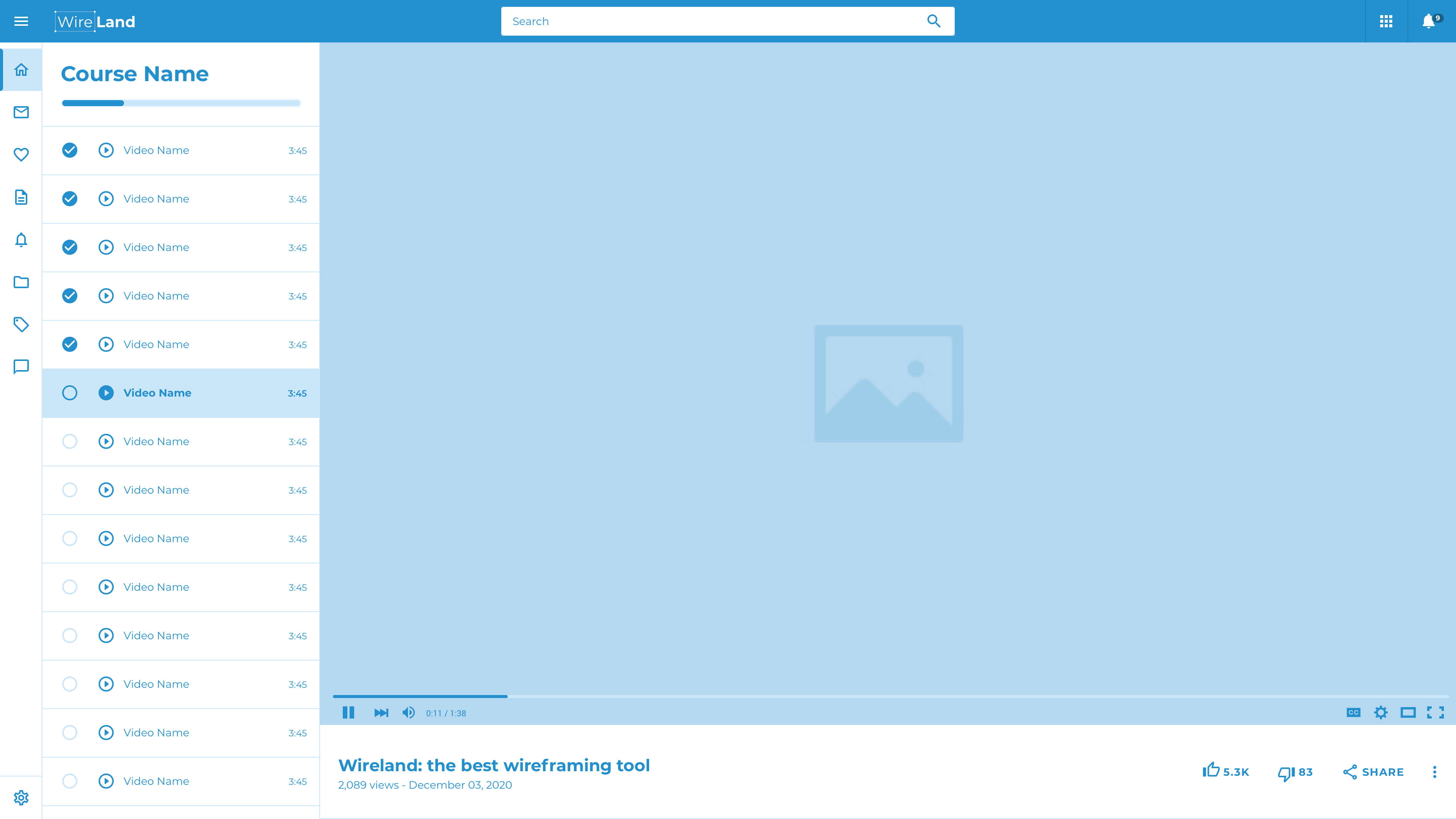 Wireland for Dashboard & Web Applications - Sketch Template by YOYO_LABS