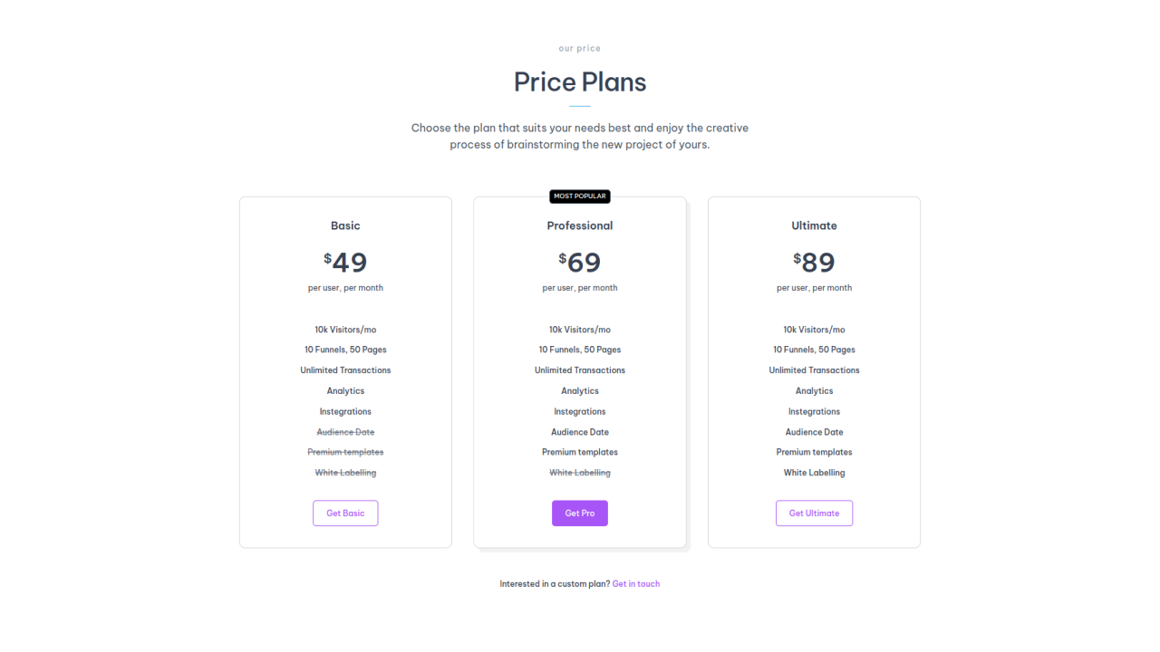 Techprice - Tailwind Pricing Table HTML Template by Techzaa | CodeCanyon