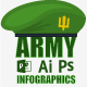 Army Animated Infographics, Presentation Templates | GraphicRiver