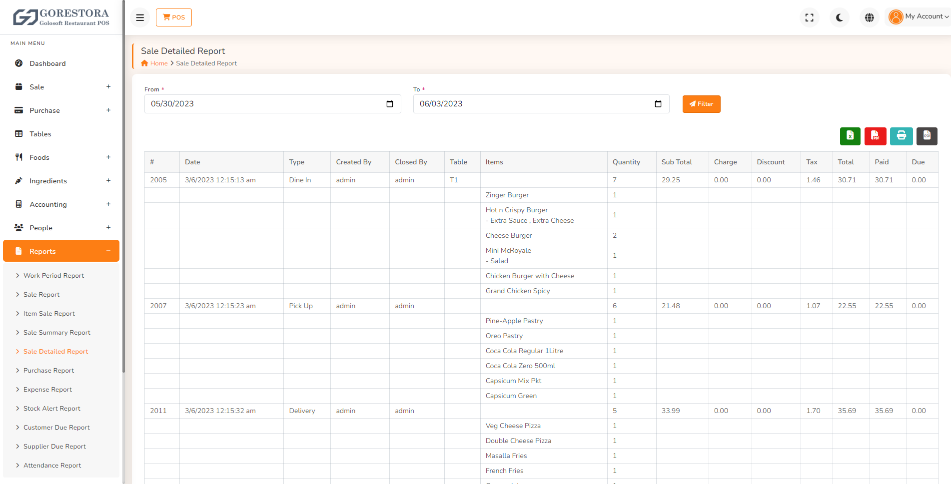 GoRestora - Restaurant POS ASP.Net Core MVC by golosofttech | CodeCanyon