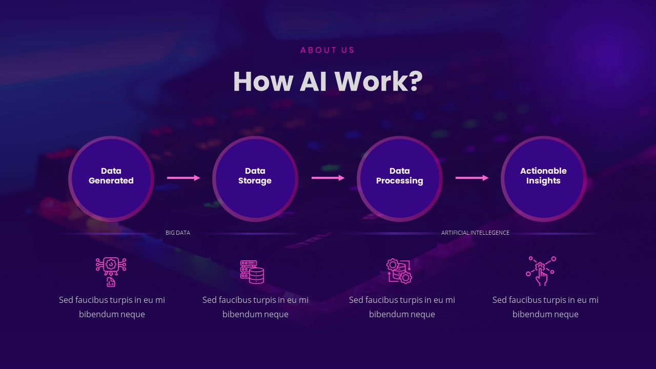 Lexis - AI Tech Agency Keynote Template, Presentation Templates ...