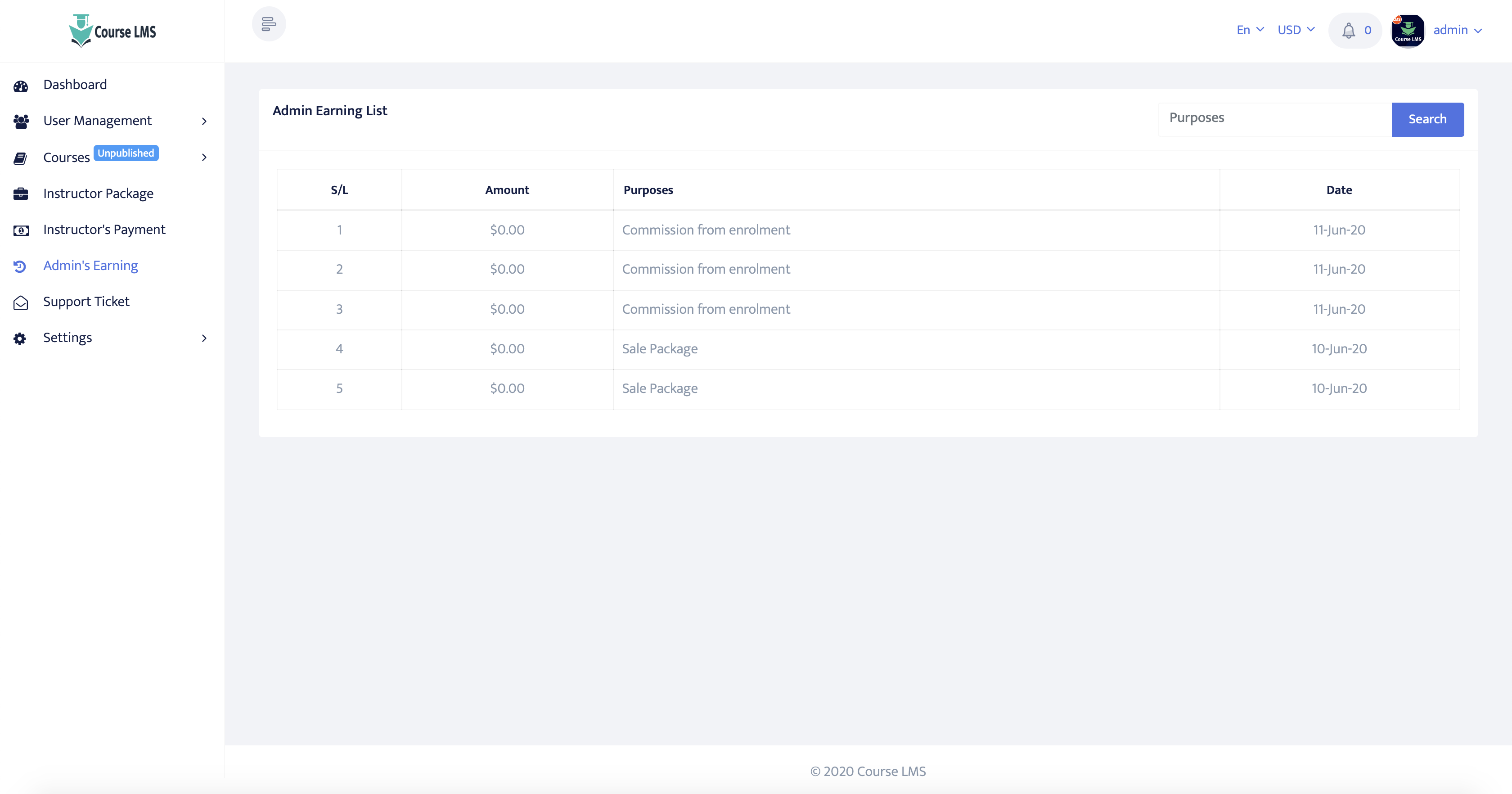 Course LMS - Online Learning Management System by softtech-it | CodeCanyon