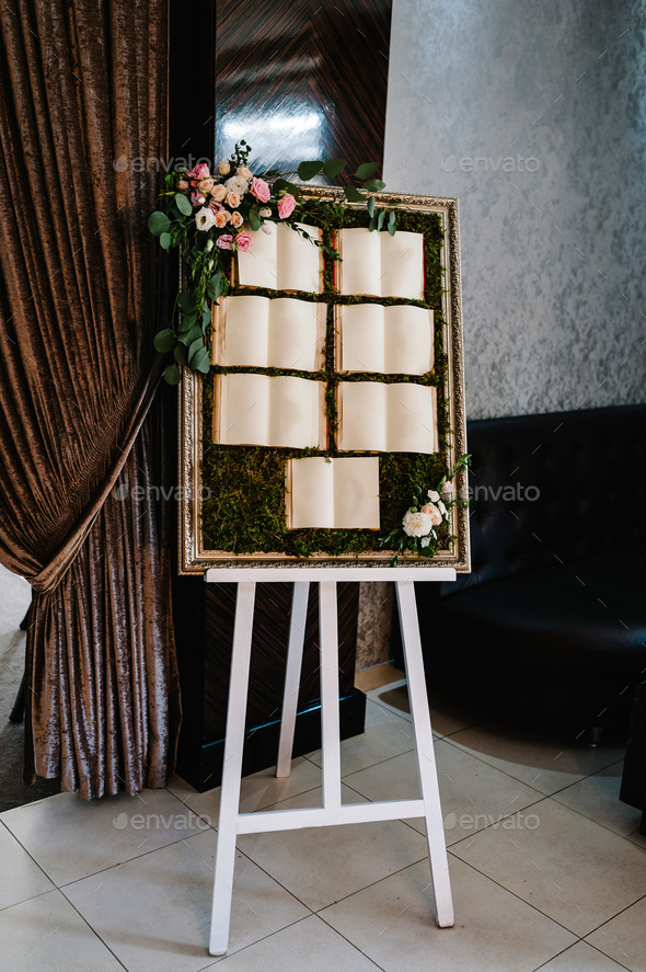 List, plan, chart of the seating area of guests at the tables at ...