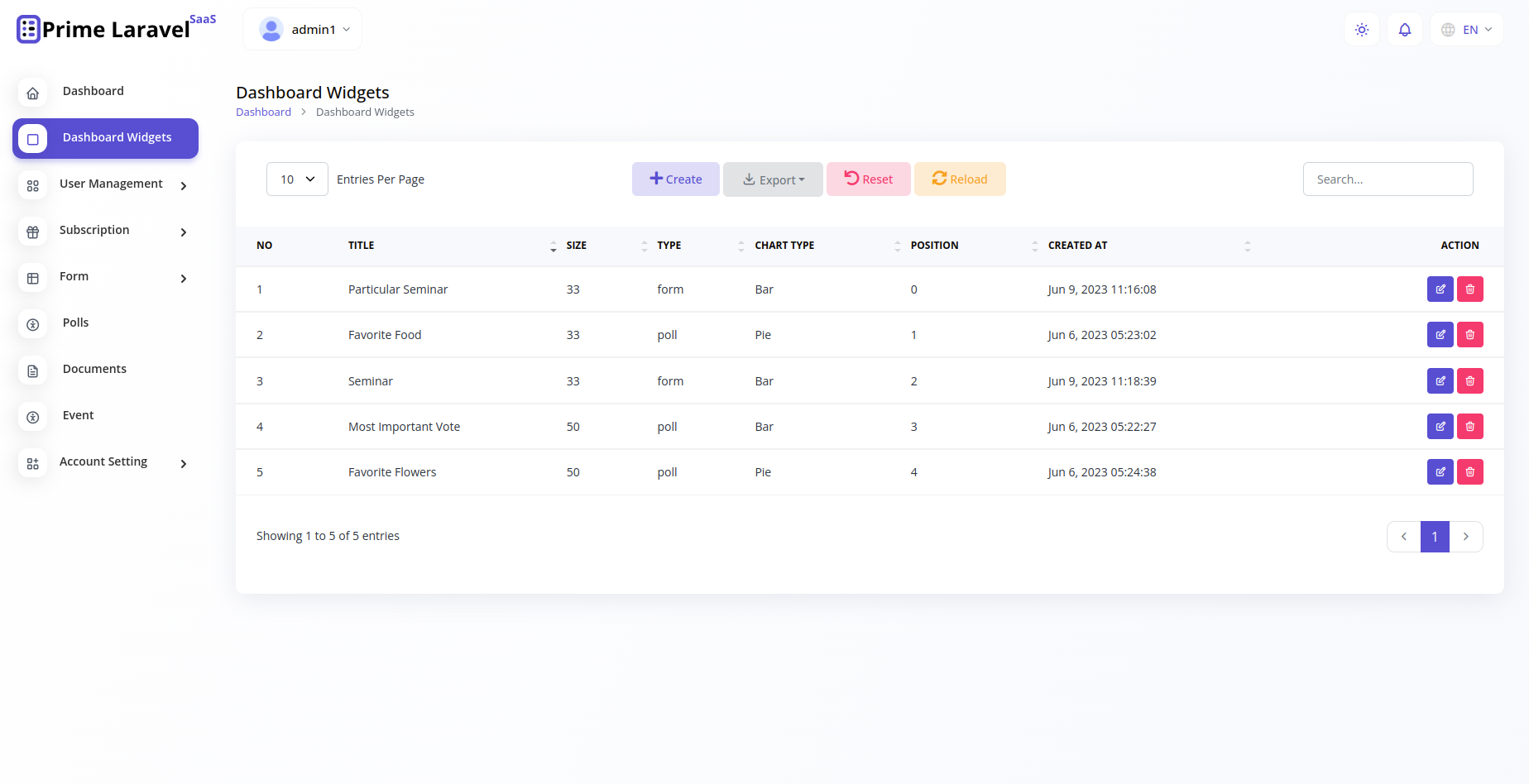Prime Laravel Saas - Form builder & Poll Management System by Quebix-Technology