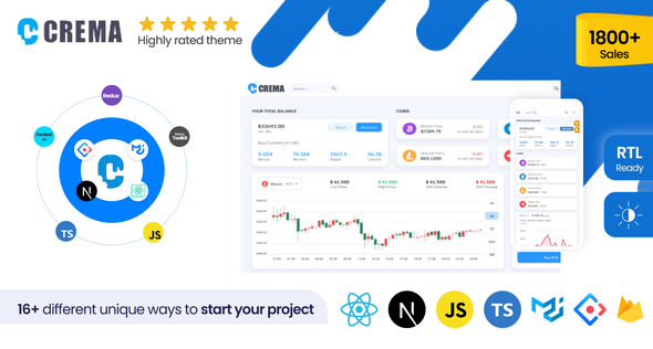 Crema - React Admin Template Material Design and Ant Design(Nextjs-14+CRA-5) by VCS_Soft