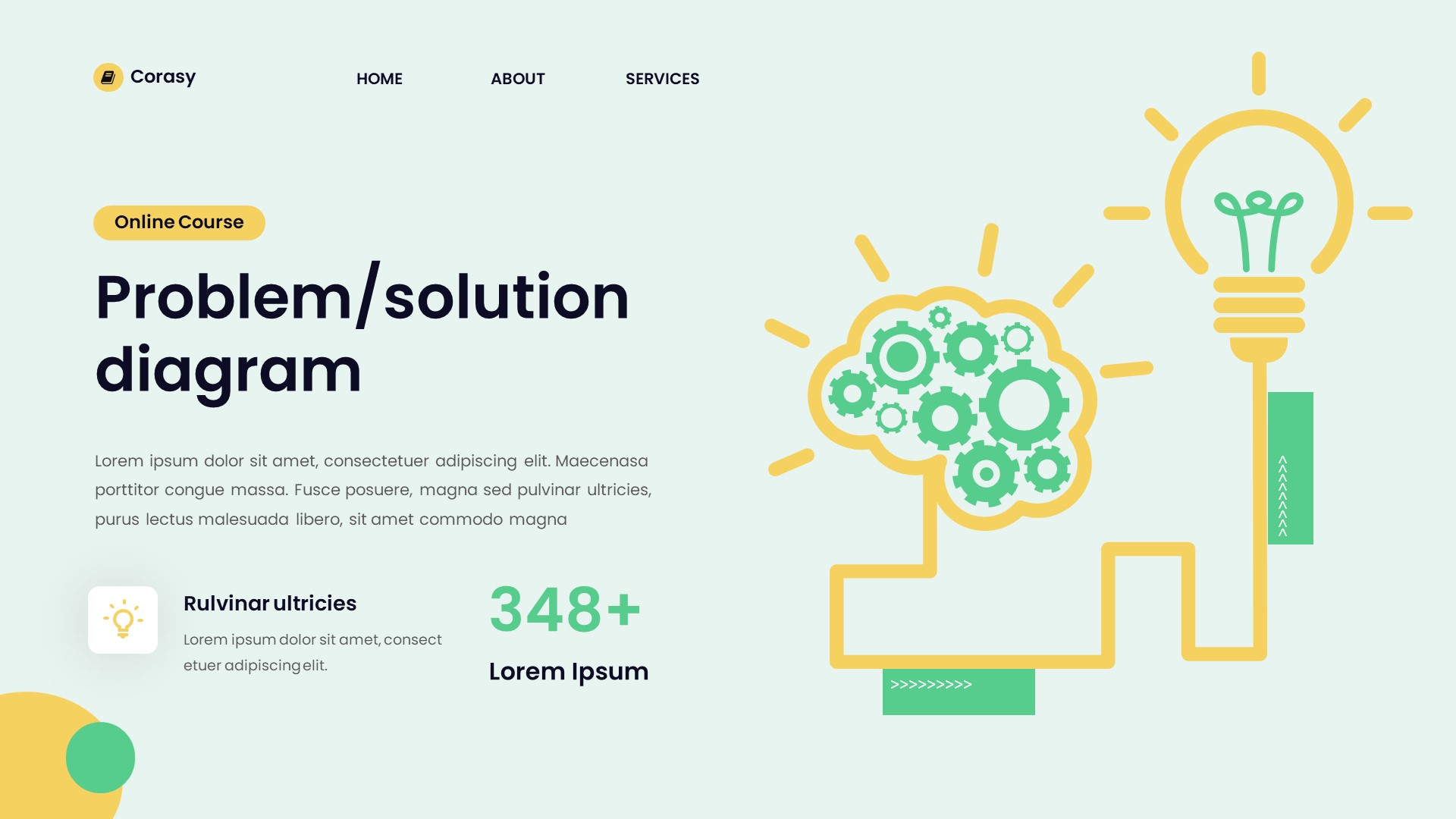 Corasy - Online Course Google Slides Template, Presentation Templates